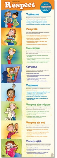 Affiche du respect - resaliance