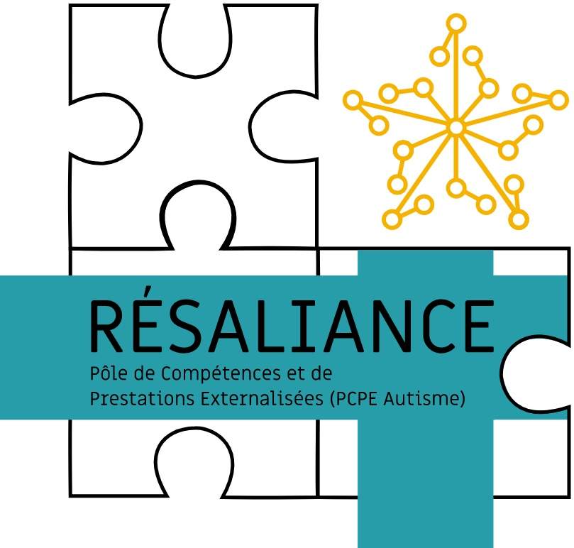 Le P.C.P.E. Autisme Resaliance - Resaliance